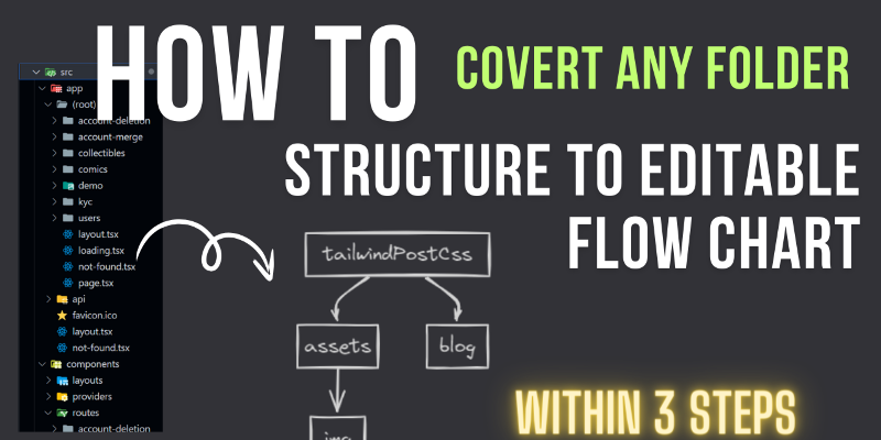 How to create diagram of your project's folder structure in 3 simple steps | convert your folder ...